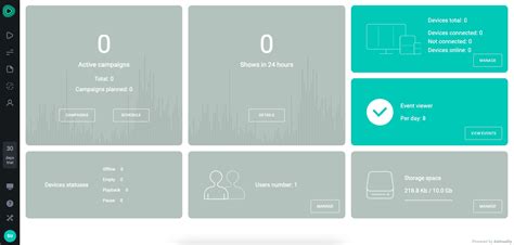 First Steps Overview Displayforce