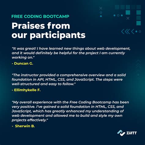 zuitt coding bootcamp on linkedin freecodingbootcamp zuitt dataviz