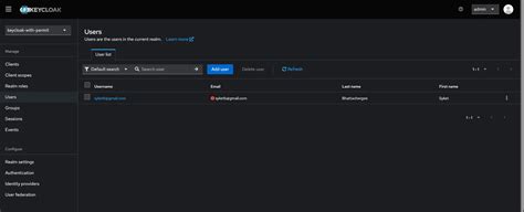 How To Setup Role Based Access Control Rbac With Keycloak