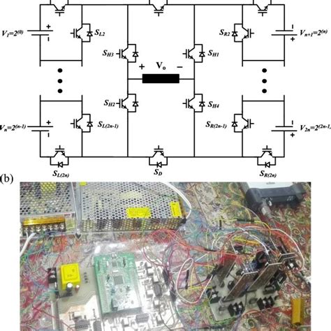 General Circuit Structure Of The Proposed Binary Multilevel Inverter