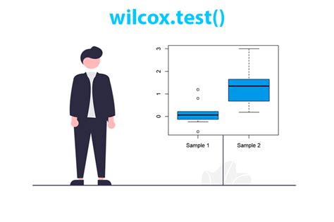 F Test In R With Var Test Function ️ [compare Two Variances]