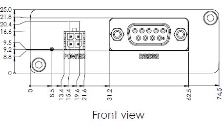 File Networking Trb Manual Spatial Measurements Front Png Teltonika Networks Wiki
