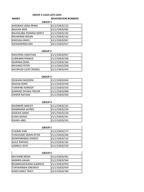 Group 2 Class Lists 2024 Updated 4 Pdf