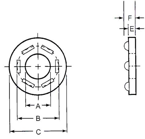 LOAD INDICATOR WASHER Zero Products Inc