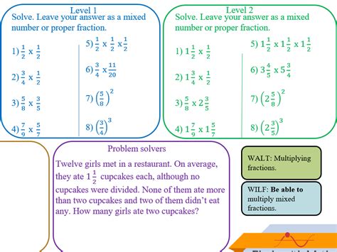 Multiplying Fractions Lesson Bundle Teaching Resources