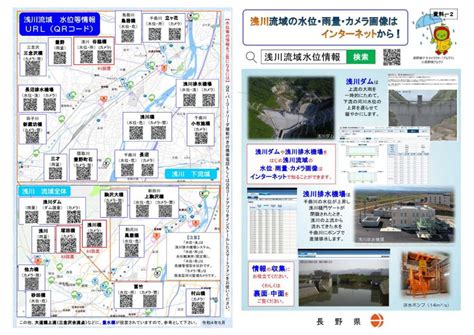 浅川流域水位情報 長野市上高井郡小布施町 浅川改良事務所