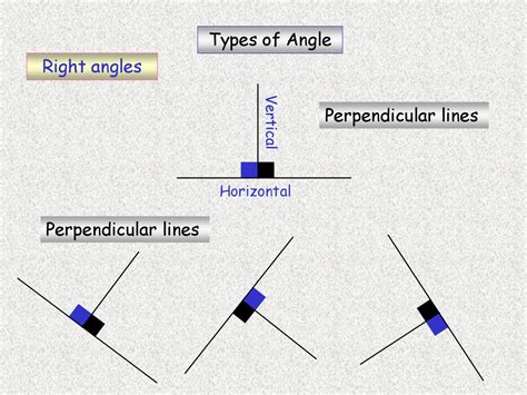 Quality Resources For The Mathematics Classroom Ppt Download