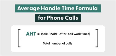 Average Handle Time What It Is And How To Improve It