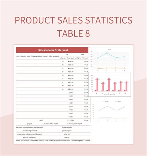 Free Product Sales Year Statistics Table Excel Sales Statistics Table Templates For Google