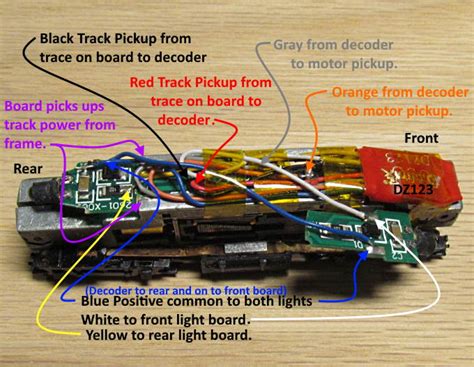 Tcs And Digitrax Decoders In Atlas V0 1000 The Internets Original