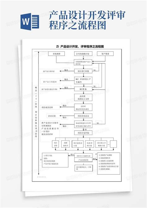产品设计开发评审程序之流程图word模板下载编号lzwrjkvv熊猫办公 产品设计开发评审程序之流程图word模板下载编号lzwrjkvv熊猫办公