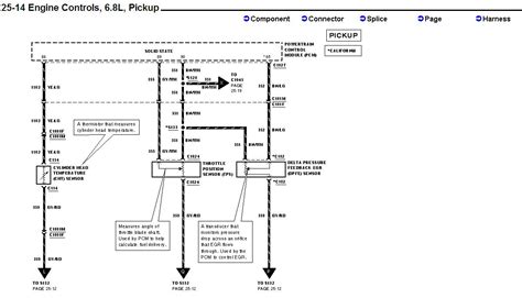 P0118 And What Does This Go To Ford Truck Enthusiasts Forums