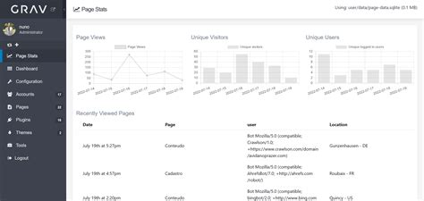 Add Resource New Plugin · Issue 3607 · Getgravgrav · Github