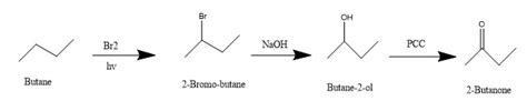 solved mixed synthesis using your reaction roadmap as a guide show