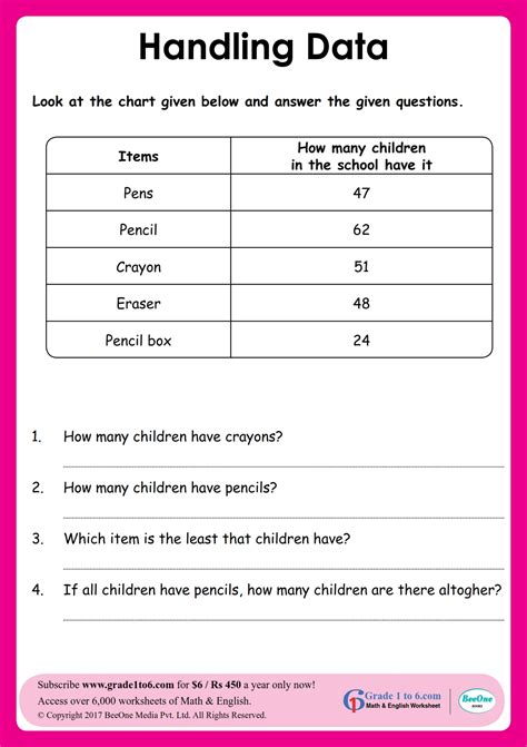 Data Handling Grade 1 Worksheets