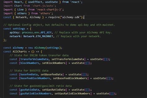 How Reactjs And Alchemy Work On Ethereum Blockchain Abdelrahman