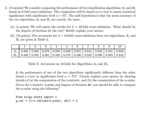 Solved 3 14 Points We Consider Comparing The Performance