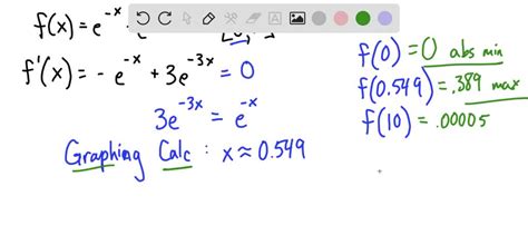 SOLVED A Use The Algorithm For Finding Extreme Values To Determine The Absolute Maximum And