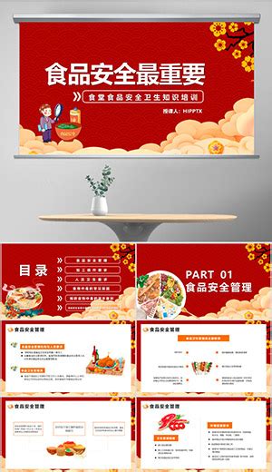 食堂食品安全卫生知识培训ppt课件 深白ppt 法律培训ppt 学校教学 Hipptx