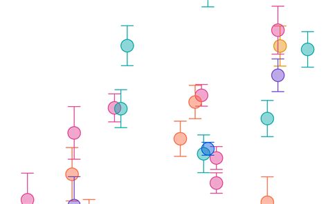 Introducing Epoch Ais Ai Benchmarking Hub Epoch Ai