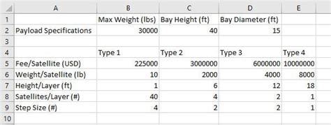 Solved MUST Be Done In MATLAB And Only In MATLAB Text Chegg Com