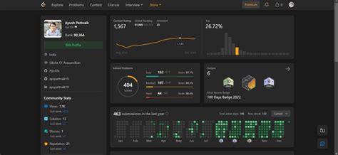 ayush pattnaik on linkedin ayu10x leetcode dsa happynewyear2023