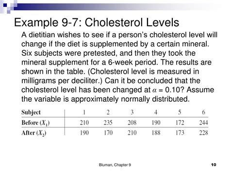 Ppt Testing The Difference Between Two Means Dependent Samples