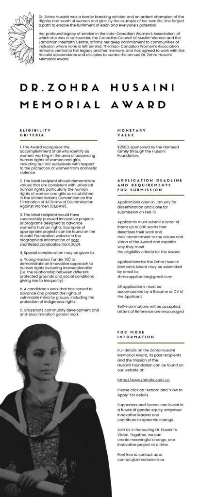 Empowering Women Advancing Human Rights Dr Zohra Husaini Memorial Award Icwa Edmonton