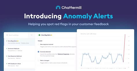 introducing anomaly alerts chattermill blog