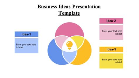 Business Idea Presentation Template Ablebionics