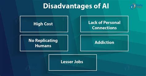 ai in technology key trends pros and cons of ai