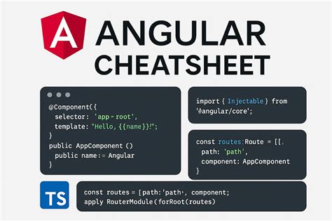 State Management In Angular 18 Choosing The Right Approach For Your Application By Neelendra