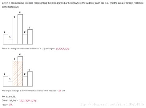 每天一道leetcode 计算直方图中最大矩形的面积直方图中最大矩形面积 Leetcode Csdn博客