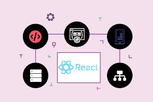 How To Use Inline Functions In React Applications Efficiently
