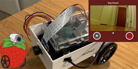 Raspberry Pi Iot GitHub Topics GitHub