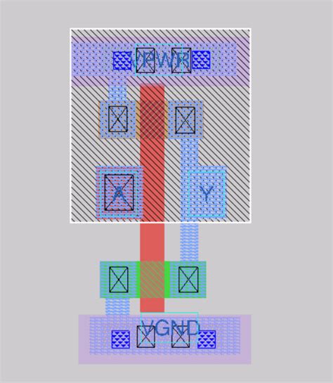 GitHub Meenalmohnani Openlane Physical Design
