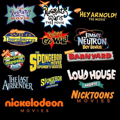 The Rugrats Movie Logo