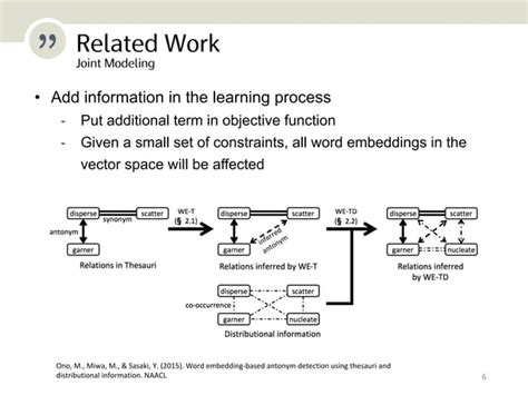 Task Oriented Word Embedding For Text Classification Ppt