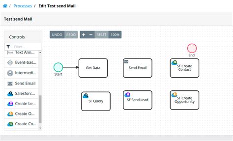 Custom Tasks Not Rendering · Issue 391 · Processmakermodeler · Github