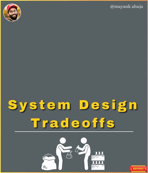 Mayank Ahuja On Linkedin Preparing For A System Design Interview 👇