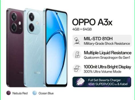 Update Daftar HP OPPO Terbaru Harga 2 Jutaan Per Mei 2025