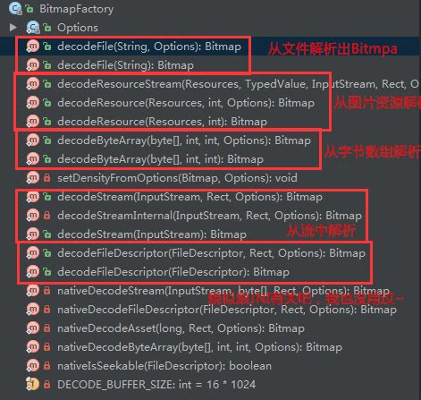 Bitmap 位图 全解析 Part 菜鸟教程