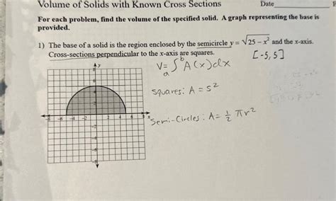Solved Volume Of Solids With Known Cross Sections Date For