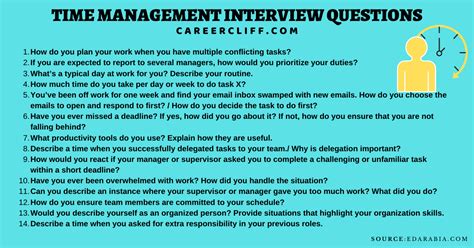 Manager Interview Questions To Ask