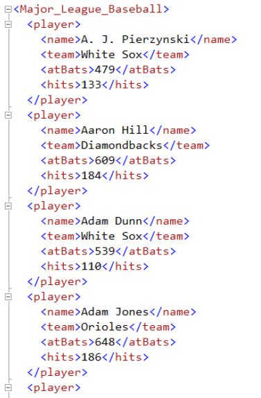 Cant Get Linq Query To Work Rcsharp