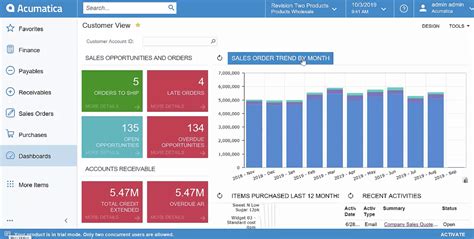 Acumatica Project Management Module Overview