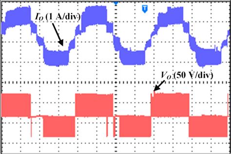 Experimental Results Of Bipolar SPWM A Unfiltered Output Voltage Of Download Scientific