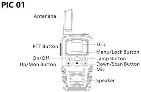 Retevis RA Two Way Radio Manual ManualsLib