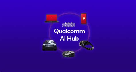 Qualcomm Ai Hub Accessible And Customizable Manufacturing Technology