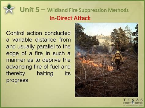 Unit 5 Wildland Fire Suppression Methods Objectives Identify